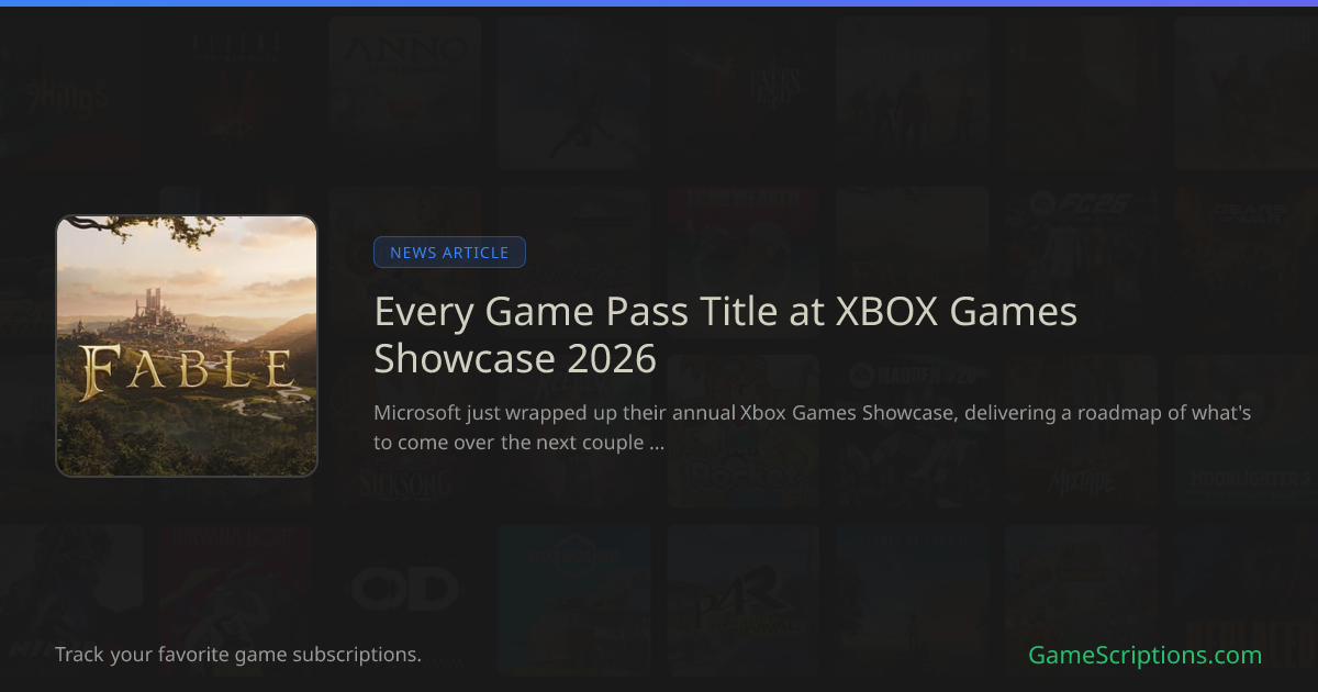 Every Game Pass Title at XBOX Games Showcase 2026 | GameScriptions